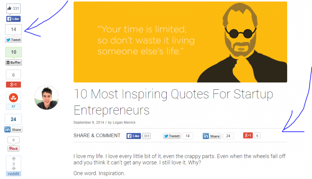 How a Blog Marketing Strategy Works to Promote Your Apps